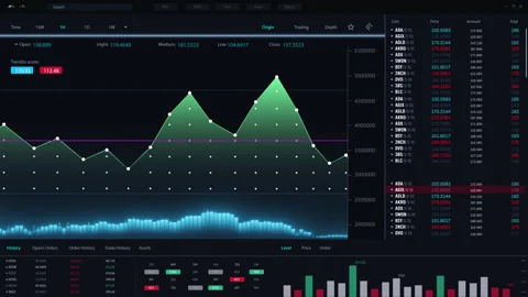 Fake computer interface screen big data ... | Stock Video | Pond5