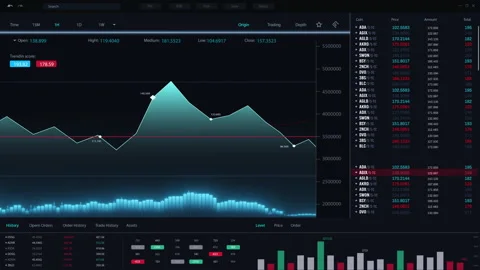 Fake computer interface screen crypto an... | Stock Video | Pond5