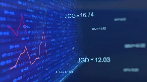 Stock Graphs Stock Video Footage | Royalty Free Stock Graphs Videos | Pond5