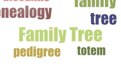 Family Tree Animated Tag Cloud Isolated ... | Stock Video | Pond5