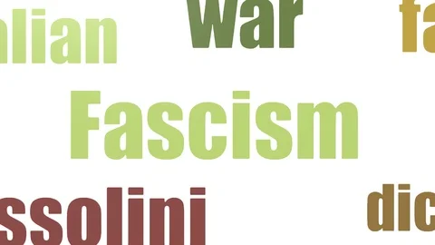 Fascism Word Cloud Stock Videos – Royalty-Free HD & 4K Videos
