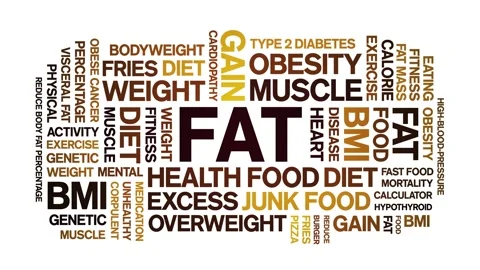 Body Fat Percentage Stock Footage ~ Royalty Free Stock Videos | Pond5