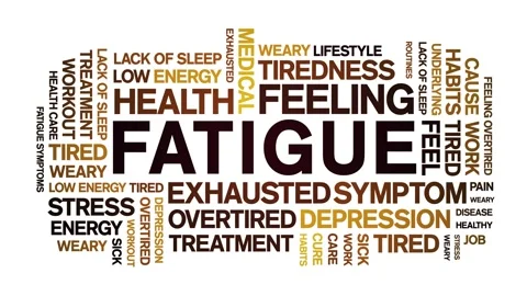 Fatigue animated word cloud,animation ta... | Stock Video | Pond5