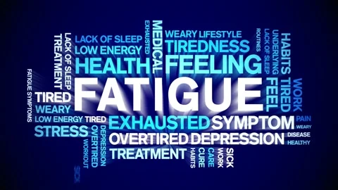 Fatigue animated word cloud,animation ta... | Stock Video | Pond5