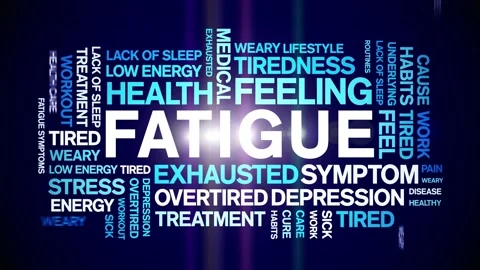 Fatigue animated word cloud,animation ta... | Stock Video | Pond5