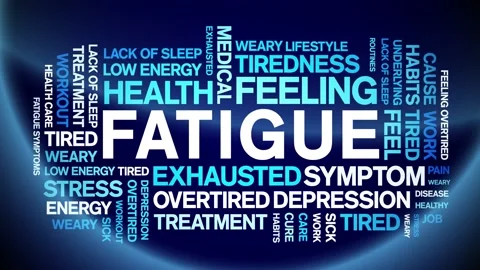 Fatigue animated word cloud,animation ta... | Stock Video | Pond5