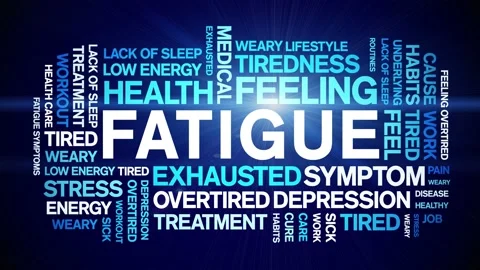 Fatigue animated word cloud,animation ta... | Stock Video | Pond5