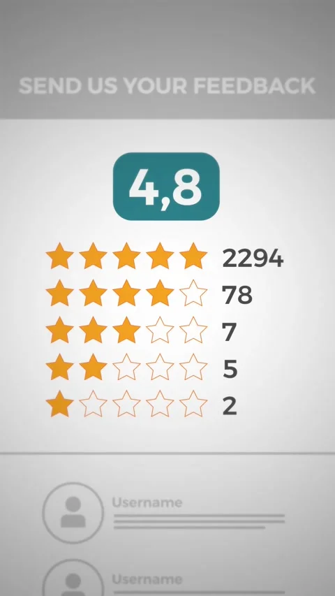 Feedback web page. Review product concep... | Stock Video | Pond5