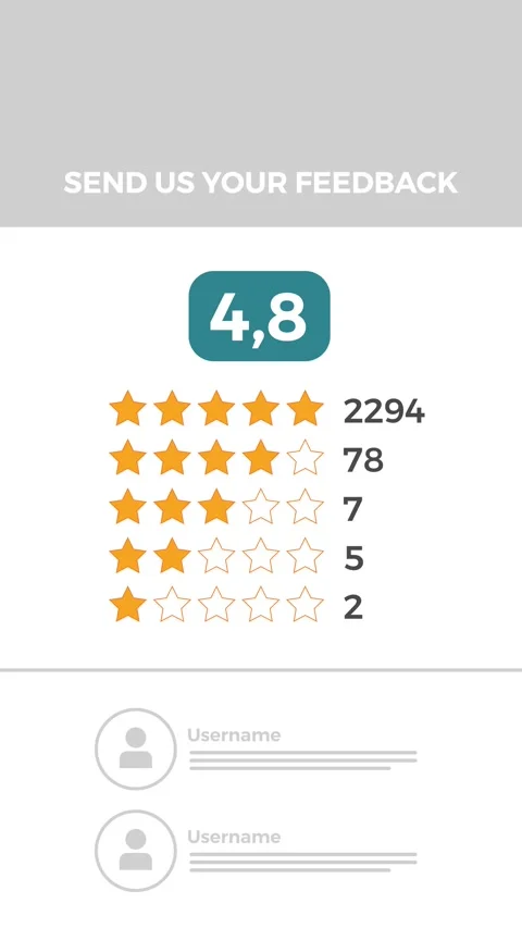 Feedback web page. Review product concep... | Stock Video | Pond5