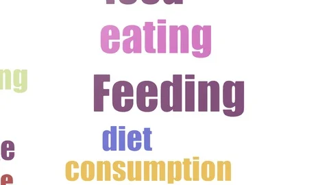 Feeding Animated Word Cloud Isolated On ... | Stock Video | Pond5