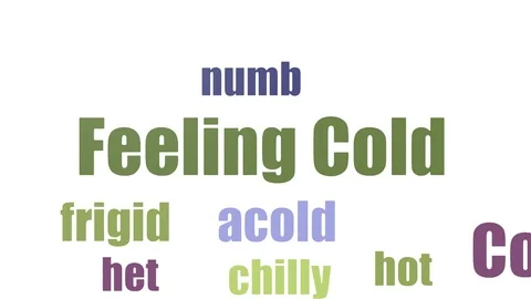 Feeling Cold Word Cloud Animated On Whit... | Stock Video | Pond5