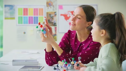 Student Teacher Model Stock Videos – Royalty-Free HD & 4K Videos | Pond5