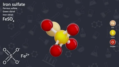 Ferrous sulfate (FeSO4). Dark back. 3D r... | Stock Video | Pond5