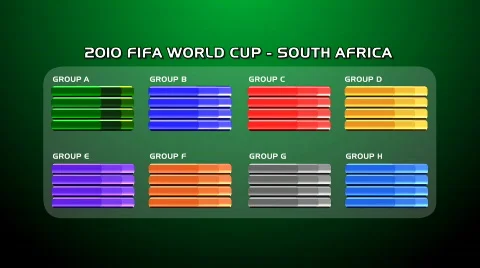 groups 2010 world cup