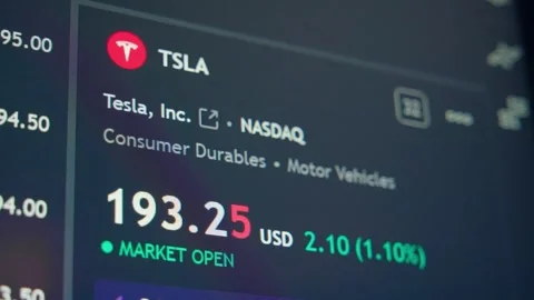 Financial chart of the Tesla stock displ... | Stock Video | Pond5