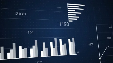 Financial charts animation background | Stock Video | Pond5