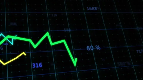 Financial graph with fluctuating green l... | Stock Video | Pond5