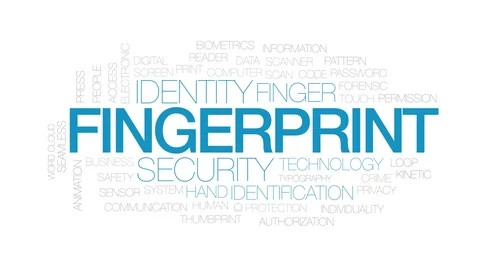 Fingerprint animated word cloud. Kinetic... | Stock Video | Pond5