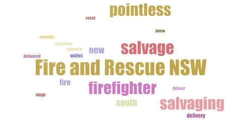 Fire And Rescue Nsw Word Cloud Animated ... | Stock Video | Pond5