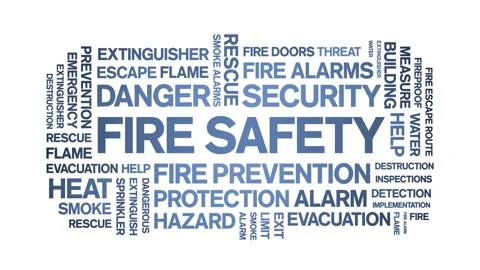 Fire Safety animated word cloud,animatio... | Stock Video | Pond5
