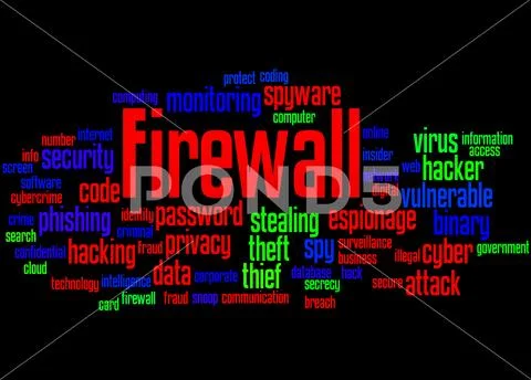 Firewall, word cloud concept ~ Clip Art ~ Download #76818755