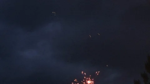 Fizzle Stock Footage ~ Royalty Free Stock Videos | Pond5