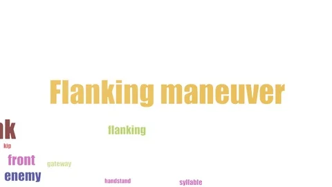 Flanking Maneuver Word Cloud Animated On... | Stock Video | Pond5