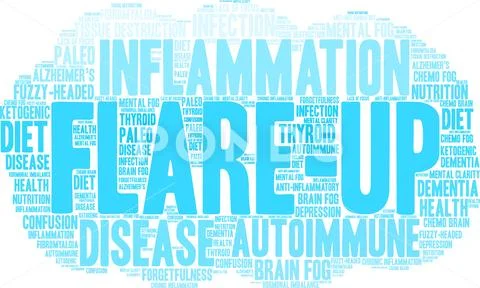 Flare-Up Word Cloud ~ Clip Art ~ Download Now #82396643