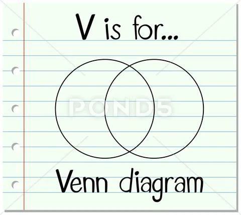 Flashcard letter V is for Venn diagram: Graphic #62942541