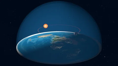 Firmament Stock Video Footage | Royalty Free Firmament Videos | Pond5