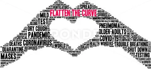 Flatten The Curve Word Cloud Stock Illustration ~ #127900020