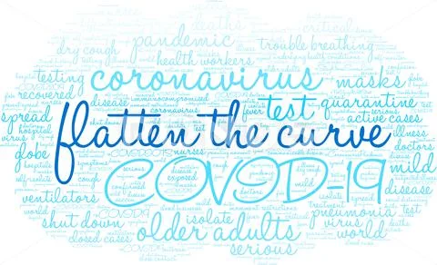 Flatten The Curve Word Cloud: Royalty Free #127900118