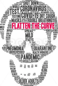 Flatten The Curve Word Cloud: Graphic #127900281