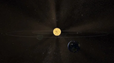 Solar System Textures Stock Videos – Royalty-Free HD & 4K Videos | Page 4