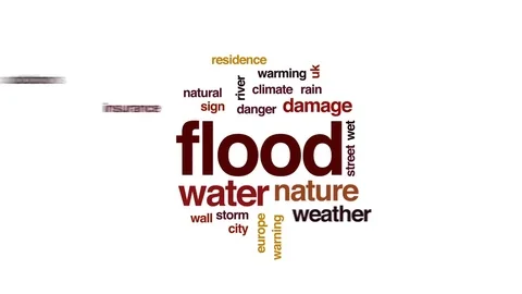 Flood animated word cloud, text design a... | Stock Video | Pond5