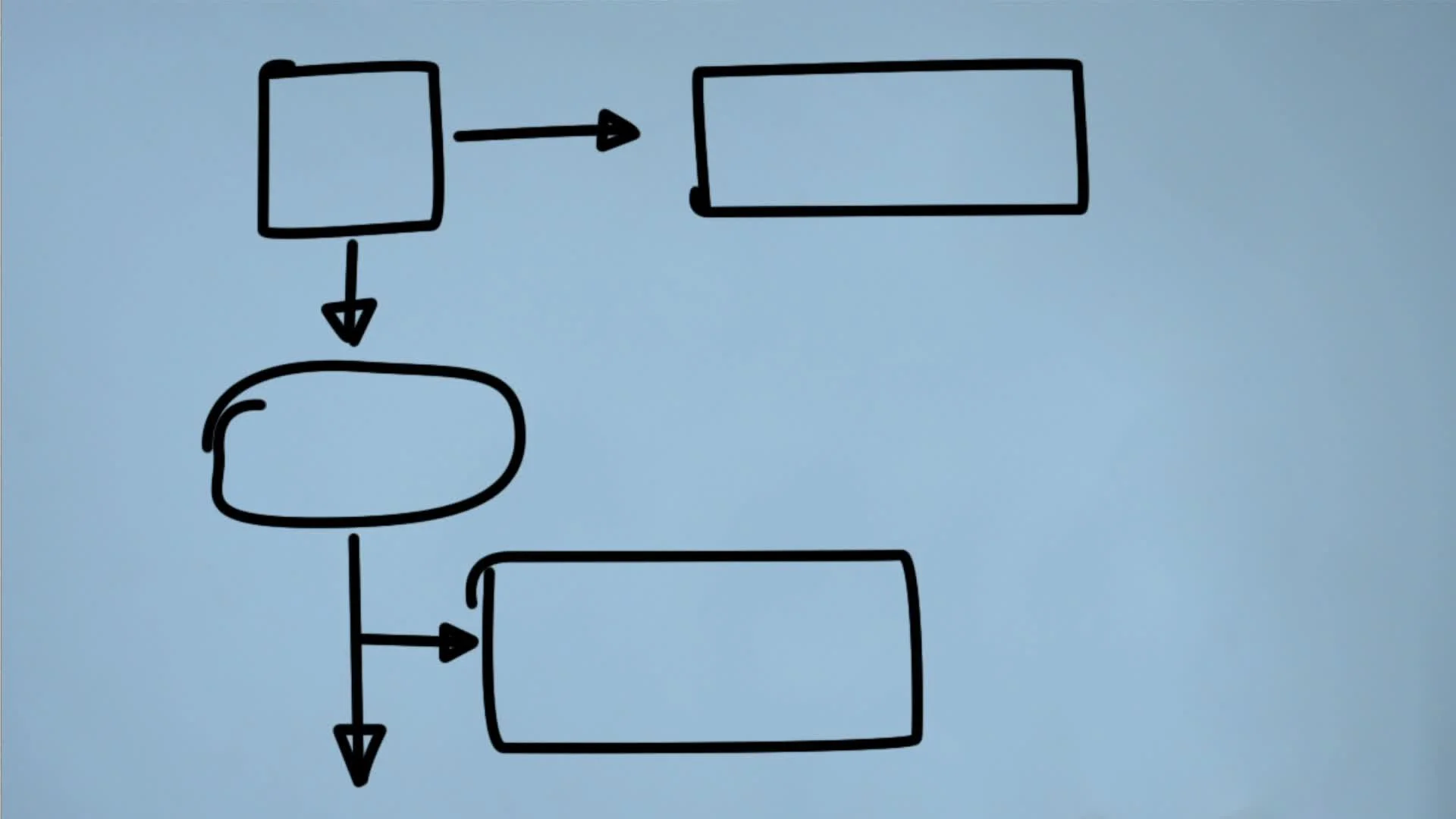 Whiteboard Flow Chart Project Planning & Organization For Visual