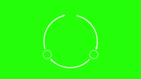 flow cycle step process cycle arrow next... | Stock Video | Pond5