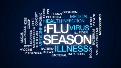 Flu season animated word cloud, text des... | Stock Video | Pond5