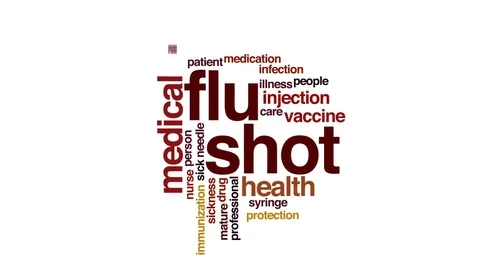 Flu shot animated word cloud, text desig... | Stock Video | Pond5