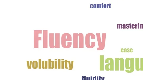 Fluency Tag Cloud Animated Isolated On W... | Stock Video | Pond5