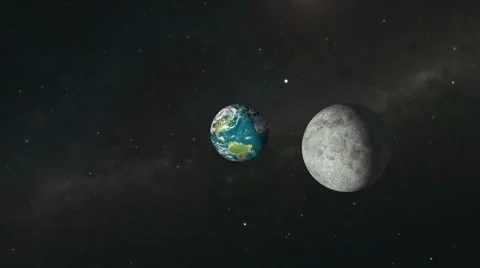 Solar System Stock Footage ~ Royalty Free Stock Videos | Pond5