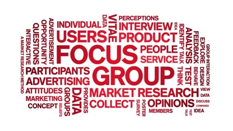 Focus Group animated word cloud,animatio... | Stock Video | Pond5
