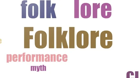 Folklore Word Cloud Animated On White Ba... | Stock Video | Pond5