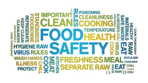 Food Safety animated word cloud,tag text... | Stock Video | Pond5