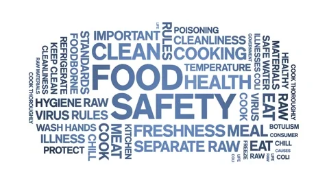 Food Safety animated word cloud,tag text... | Stock Video | Pond5