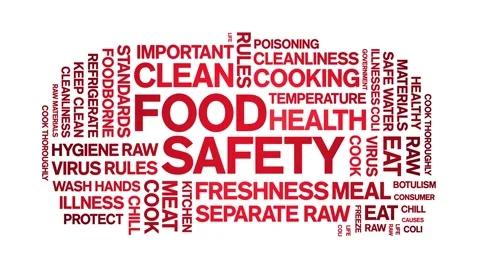 Food Safety animated word cloud,tag text... | Stock Video | Pond5