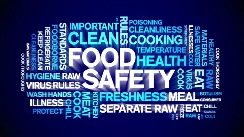 Food Safety animated word cloud,tag text... | Stock Video | Pond5