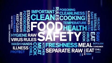Food Safety animated word cloud,tag text... | Stock Video | Pond5