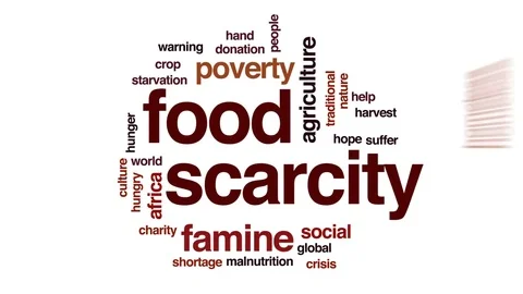 Food scarcity animated word cloud, text ... | Stock Video | Pond5