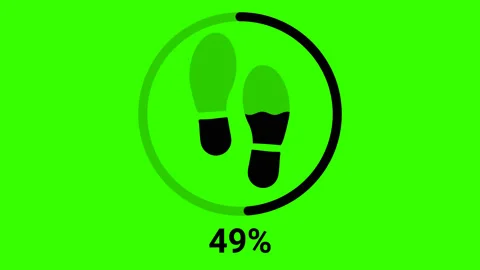 footprints loading percentage circle gre... | Stock Video | Pond5